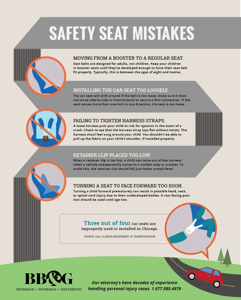 Car Seat Safety: Common Mistakes - Briskman Briskman & Greenberg ...
